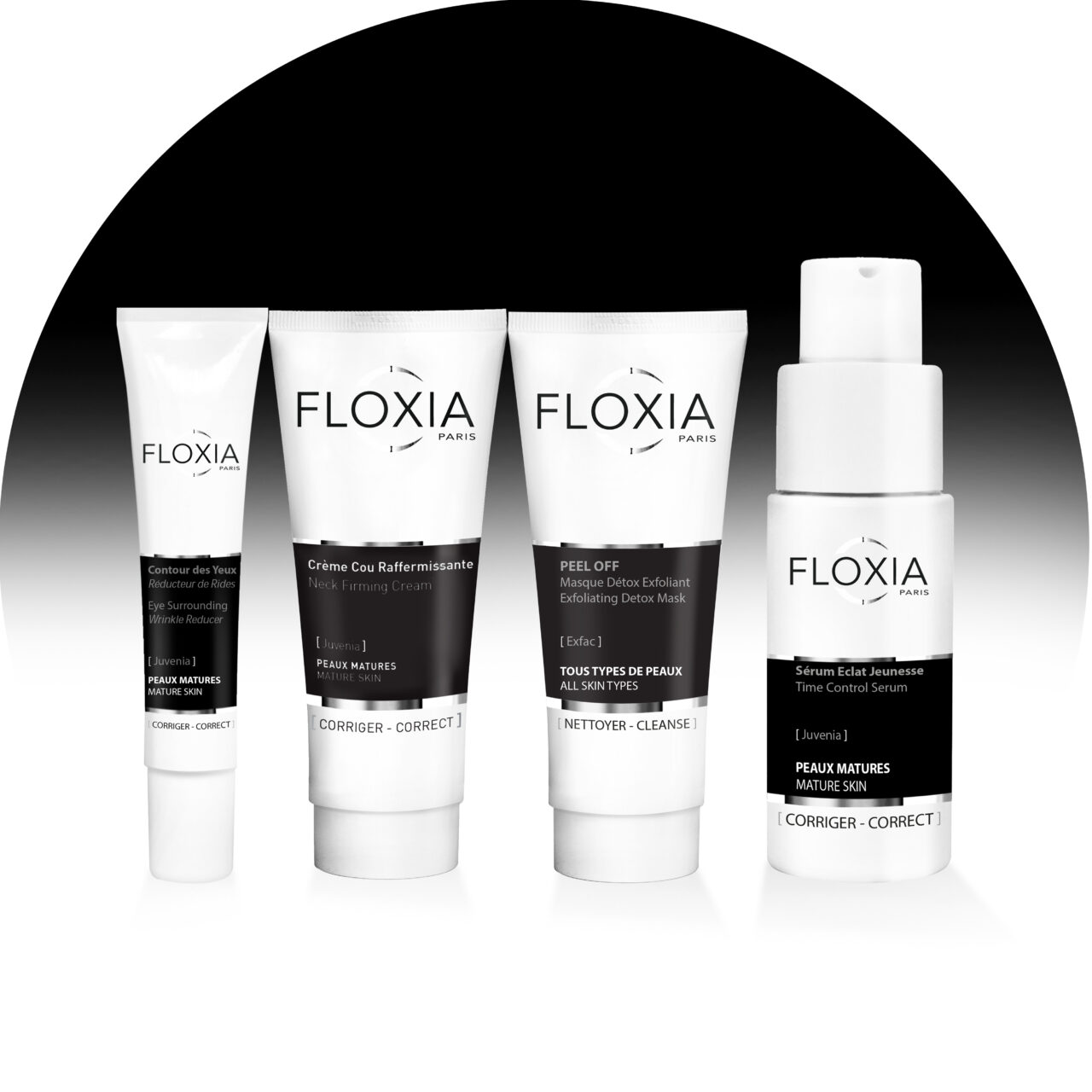 FLOXIA - Development and distribution of dermo-cosmetic products