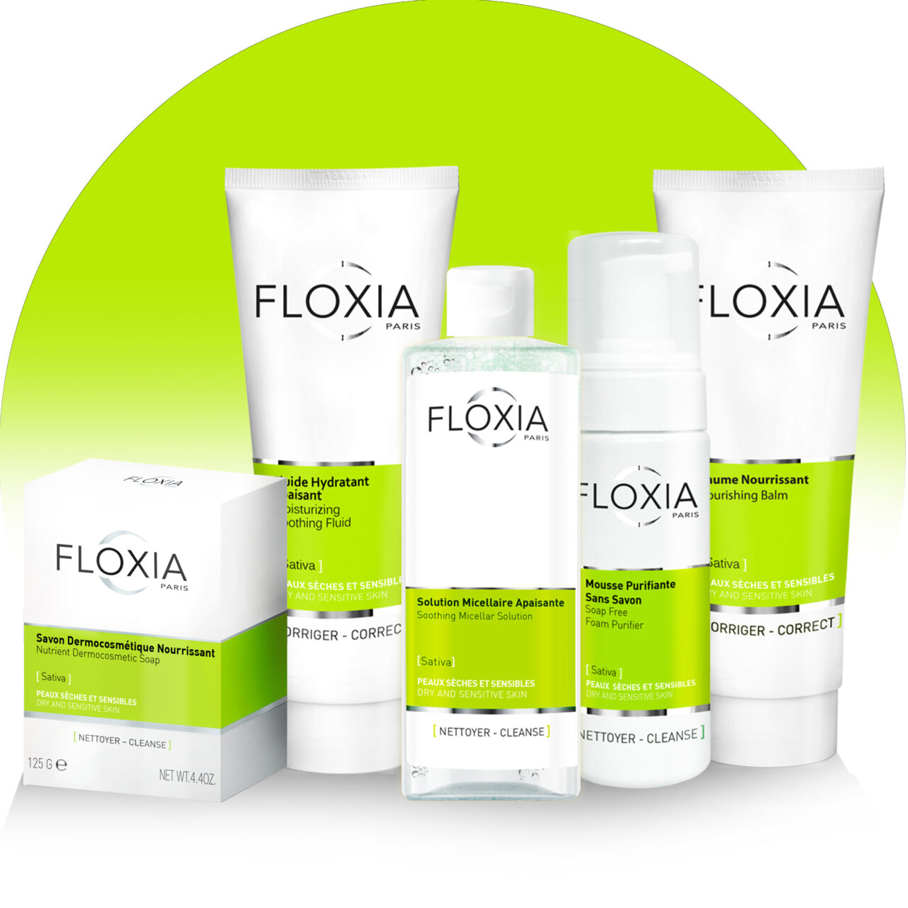 FLOXIA - Development and distribution of dermo-cosmetic products